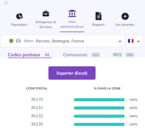 Extraire les communes, codes postaux et IRIS - smappen