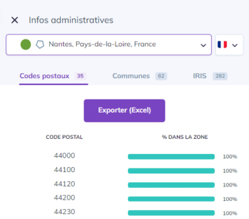 Extraire les communes, codes postaux et IRIS - smappen