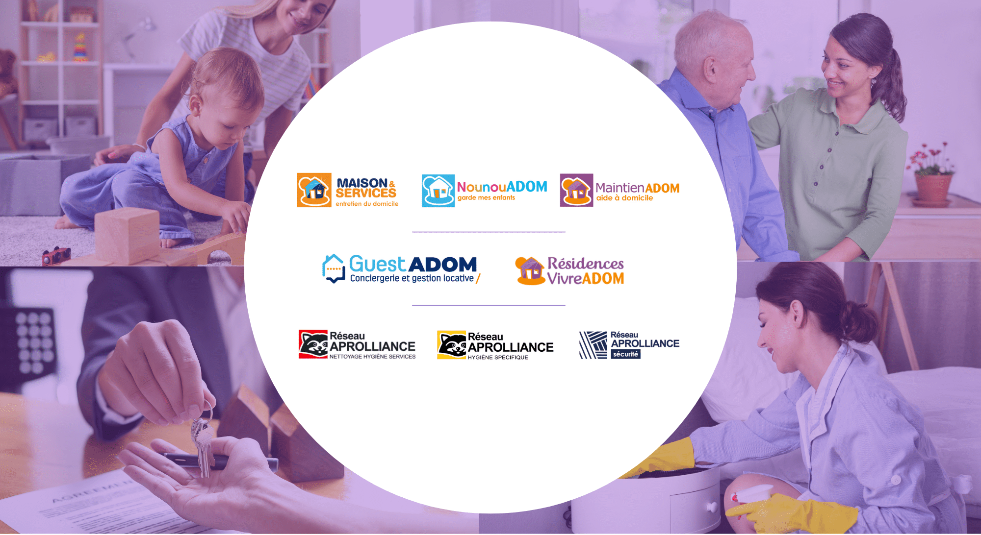 Comment visualiser et gérer le développement d'un groupe multi-réseaux ...