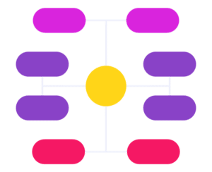 [Guide] Comment réaliser un mapping concurrentiel, nos méthodes, outils et exemples - smappen