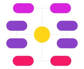 [Guide] Comment réaliser un mapping concurrentiel, nos méthodes, outils ...