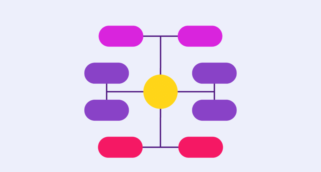 [Guide] Comment réaliser un mapping concurrentiel, nos méthodes, outils et exemples - smappen